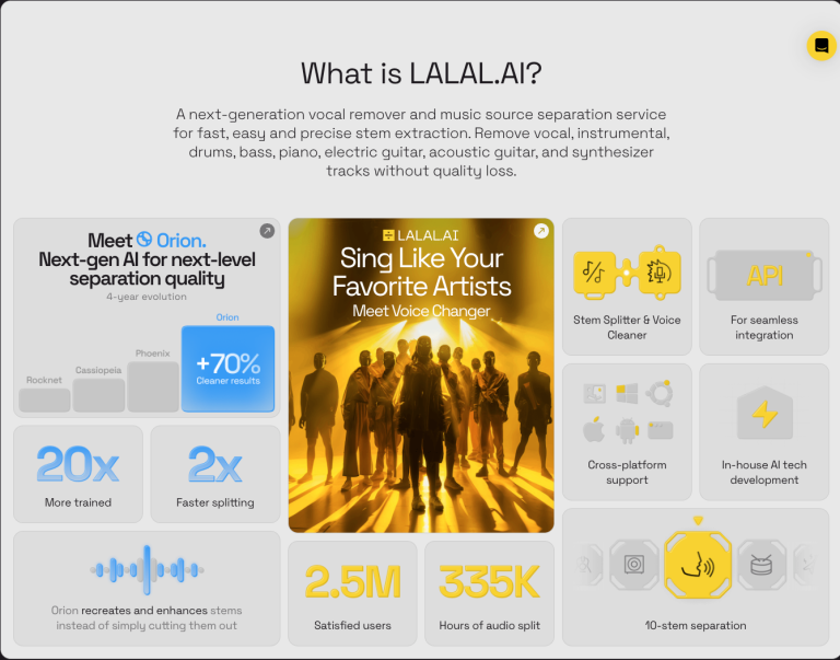 2024 年 Lalal.ai 测评